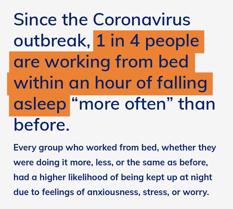 Sleep, Work, and COVID-19: In-Depth Study | Tuck Sleep